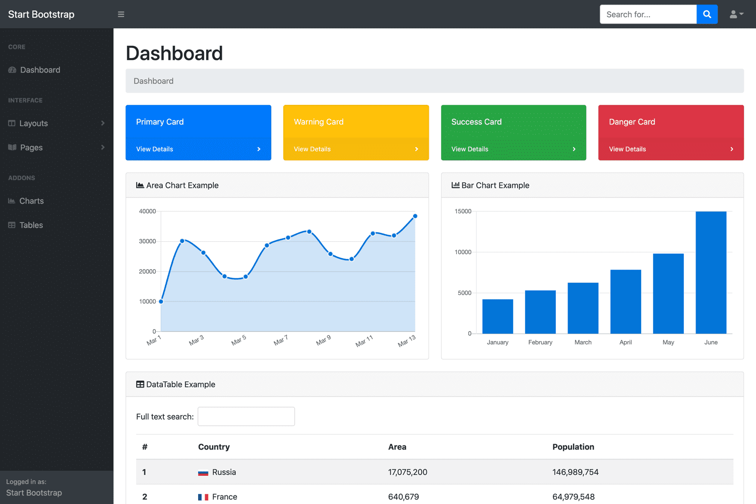 Angular 5 Template Free