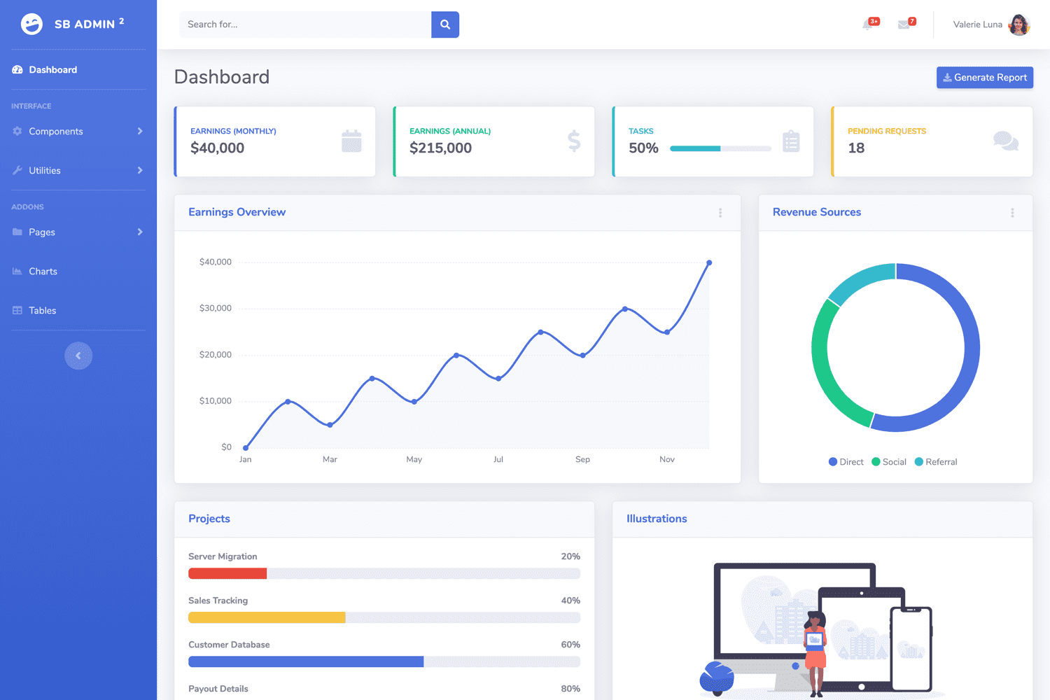 Free Admin Bootstrap Templates Responsive Lasopacove
